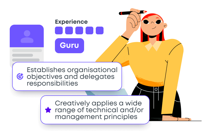 Levels - ProjectPartners